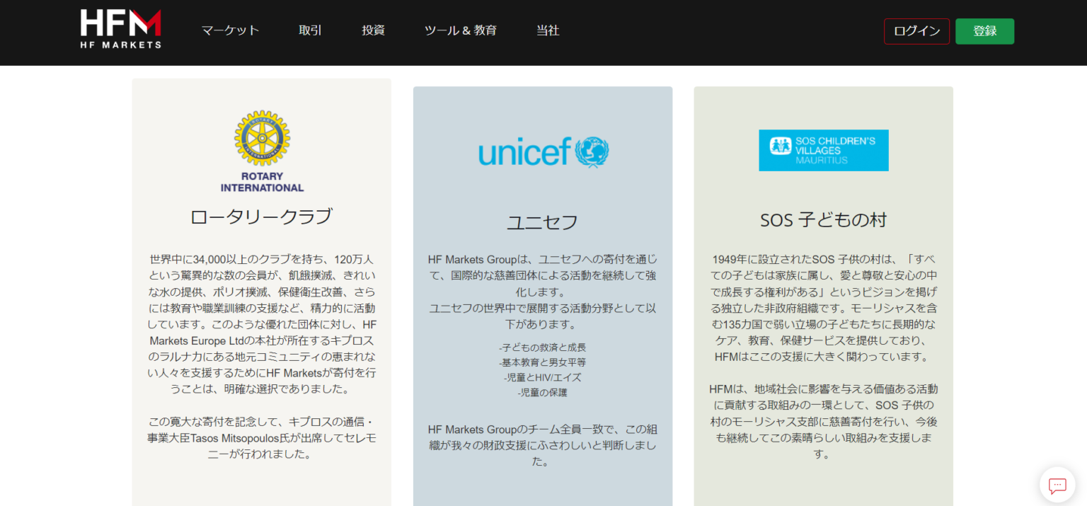 HFM（HF MARKETS）とは、どんな海外FXブローカーなのか？ | EAで月30万円の副収入.com